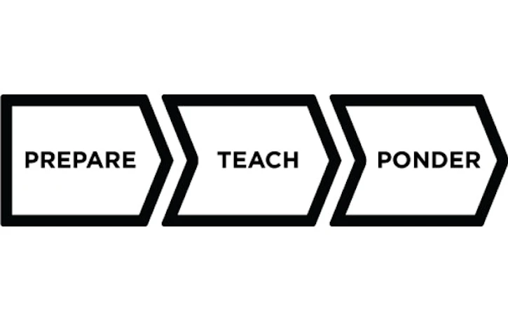 BYU-Idaho Learning and Teaching