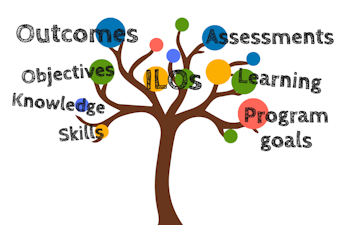 BYU-Idaho Learning and Teaching