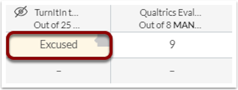 BYU-Idaho Learning and Teaching